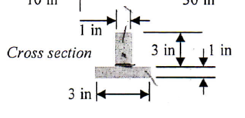 Solved Solve for the center of the cross section. Please | Chegg.com