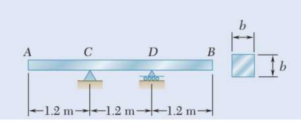 Solved a solid steel bar has a square cross section of side | Chegg.com