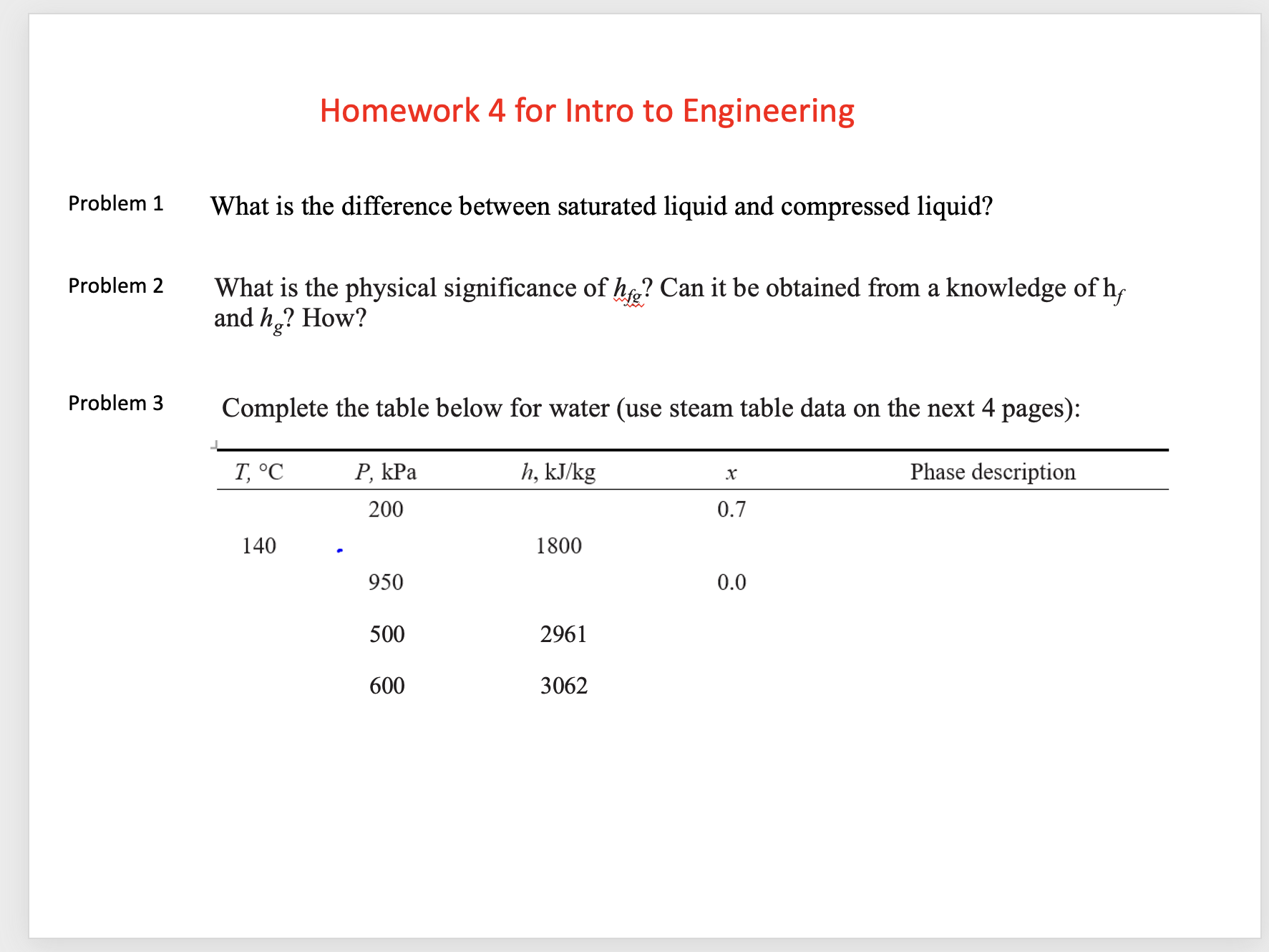 Solved \begin{tabular}{|c|c|c|c|c|c|c|c|c|c|} \hline | Chegg.com