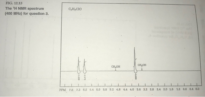 Solved 3. Propose a structure(s) consistent with the proton | Chegg.com