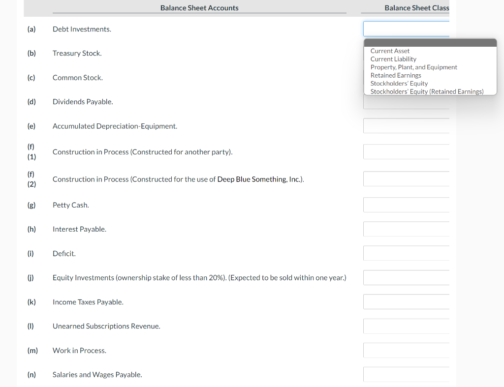 Solved Balance Sheet Accounts Balance Sheet Class (a) Debt | Chegg.com
