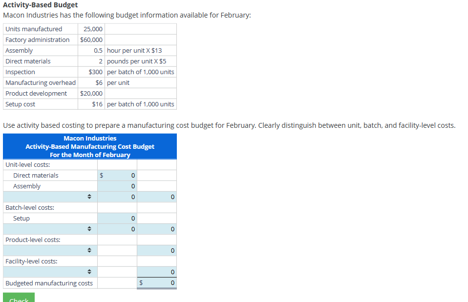 Solved Activity-Based Budget Macon Industries has the | Chegg.com