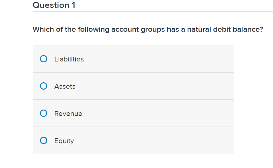 Solved Which of the following account groups has a | Chegg.com