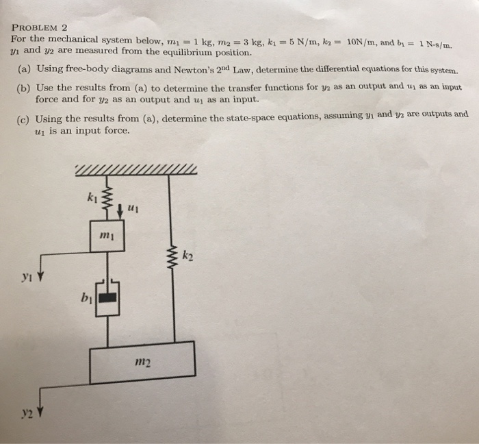 Solved PROBLEM 2 For the mechanical system below, m1-1 kg, | Chegg.com