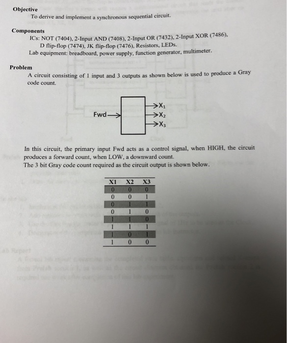 Solved Objective To Derive And Implement A Synchronous
