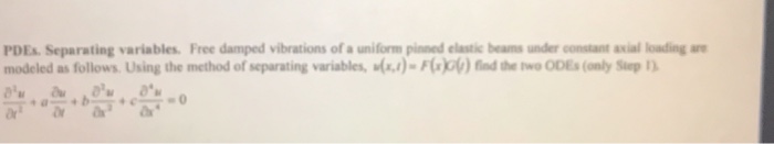 Solved PDEs Separating variables. Free damped vibrations of | Chegg.com