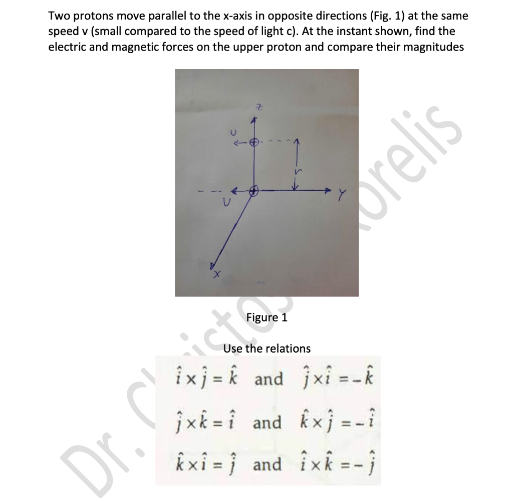 Solved Two protons move parallel to the x-axis in opposite | Chegg.com