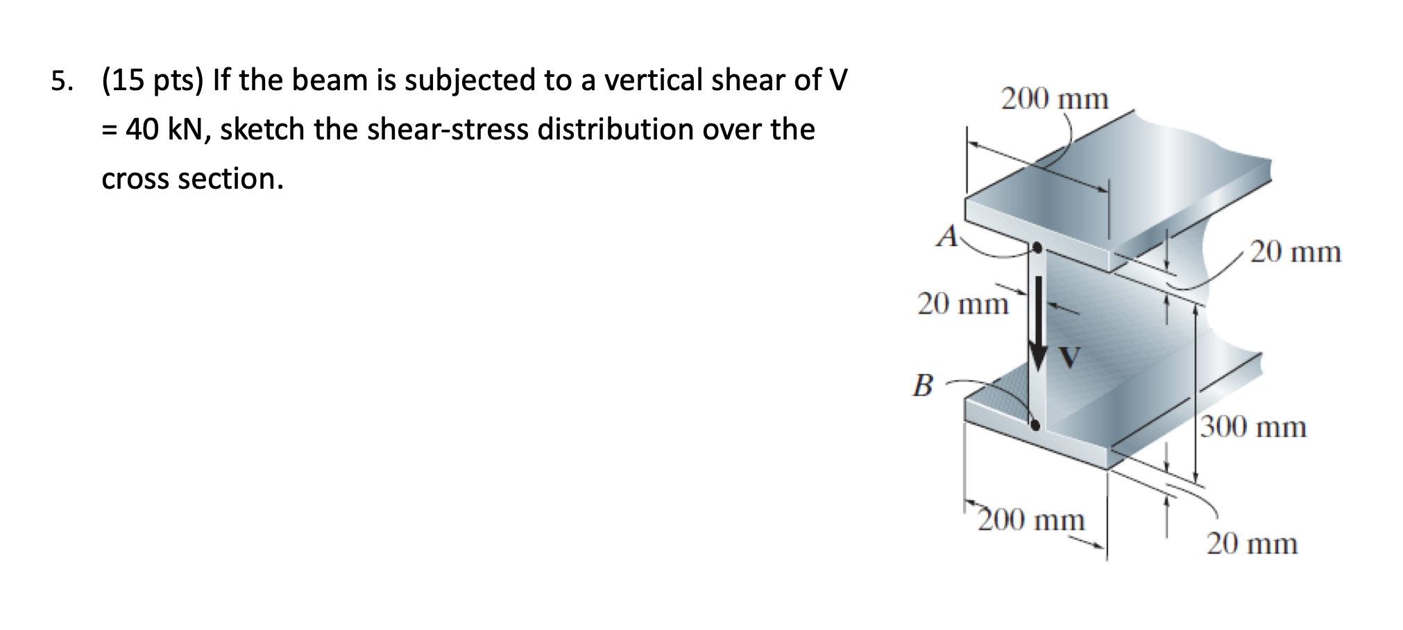 Solved 5. (15 pts) If the beam is subjected to a vertical | Chegg.com