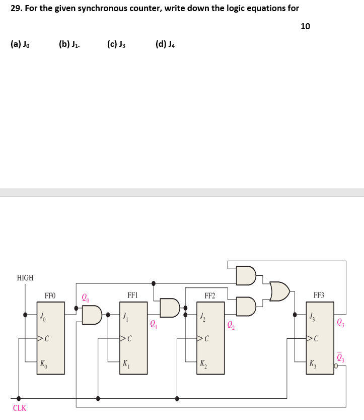 Solved 29. For the given synchronous counter, write down the | Chegg.com