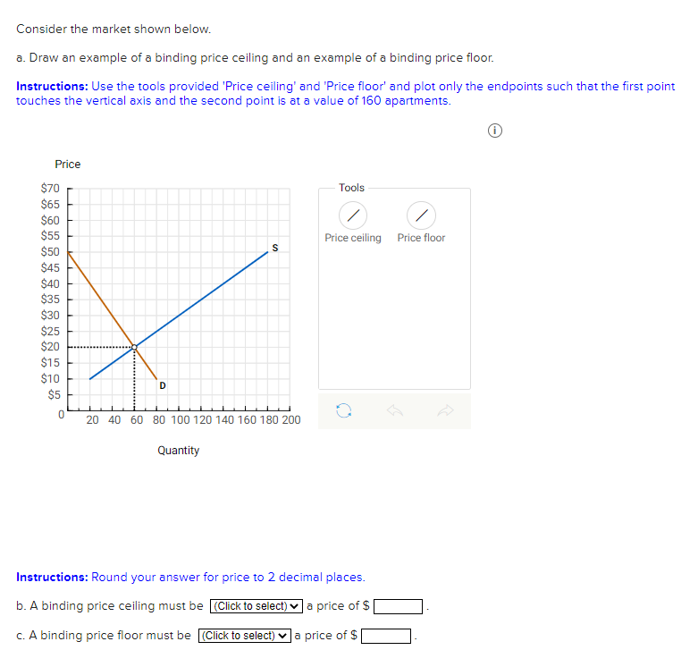 Solved Consider the market shown below. a. Draw an example | Chegg.com