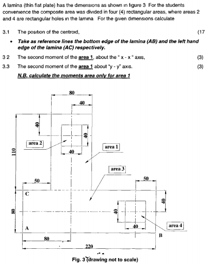 Solved A lamina (thin flat plate) has the dimensions as | Chegg.com