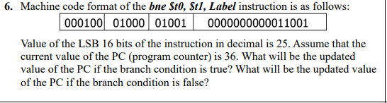 Solved Value of the LSB 16 bits of the instruction in | Chegg.com