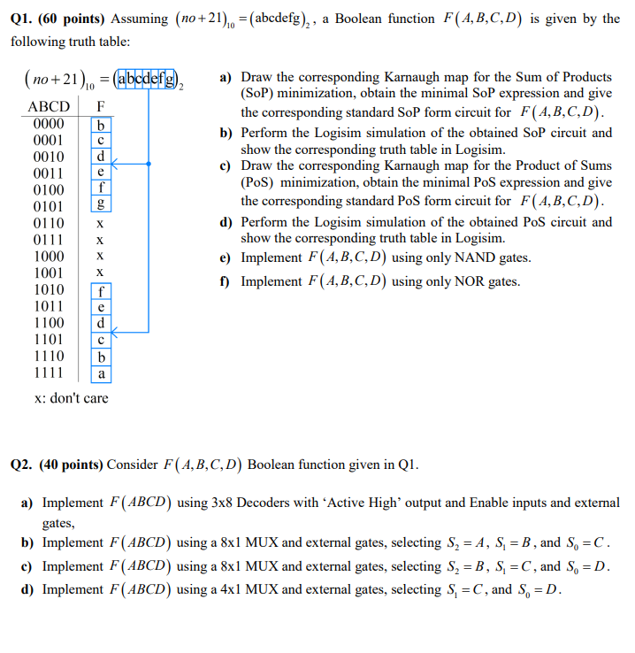 Solved Please create the tables and write a descriptive | Chegg.com