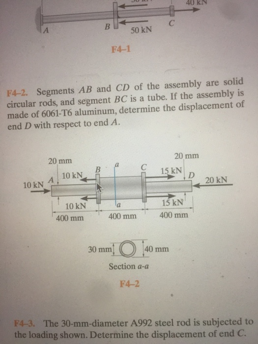 Solved Segments AB and CD of the assembly are solid circular | Chegg.com
