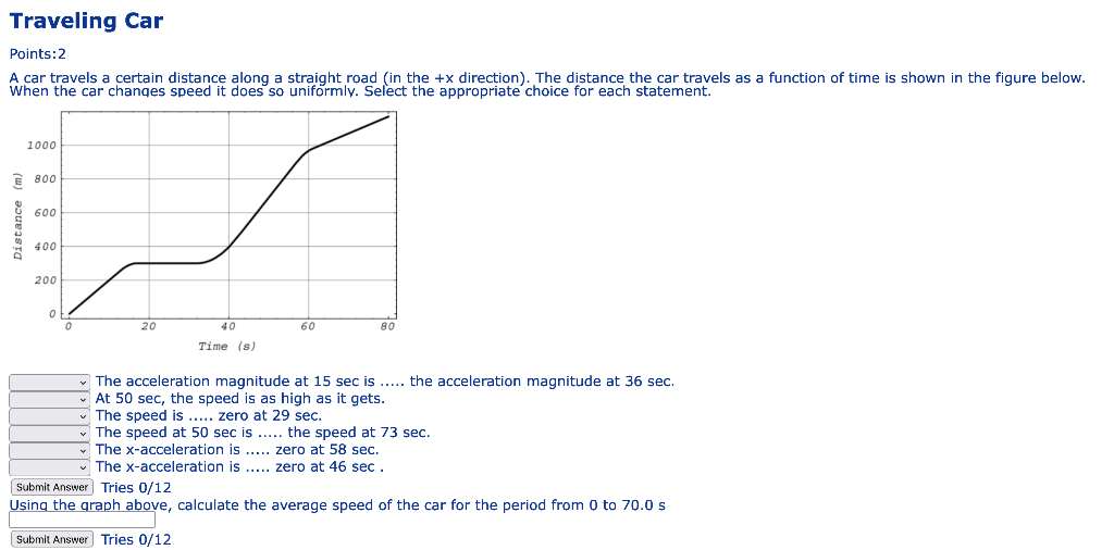 Solved Points:2 A car travels a certain distance along a | Chegg.com