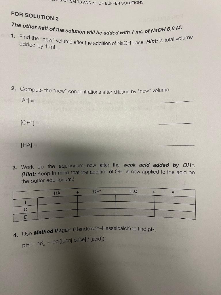 Solved HYDROLYSIS OF SALTS AND PH OF BUFFER SOLUTIONS This | Chegg.com