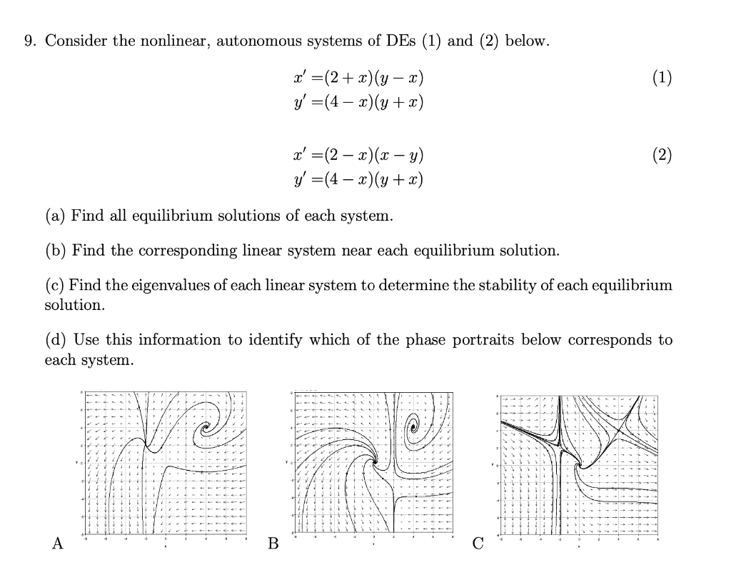 Solved Consider The Nonlinear Autonomous Systems Of Des 1