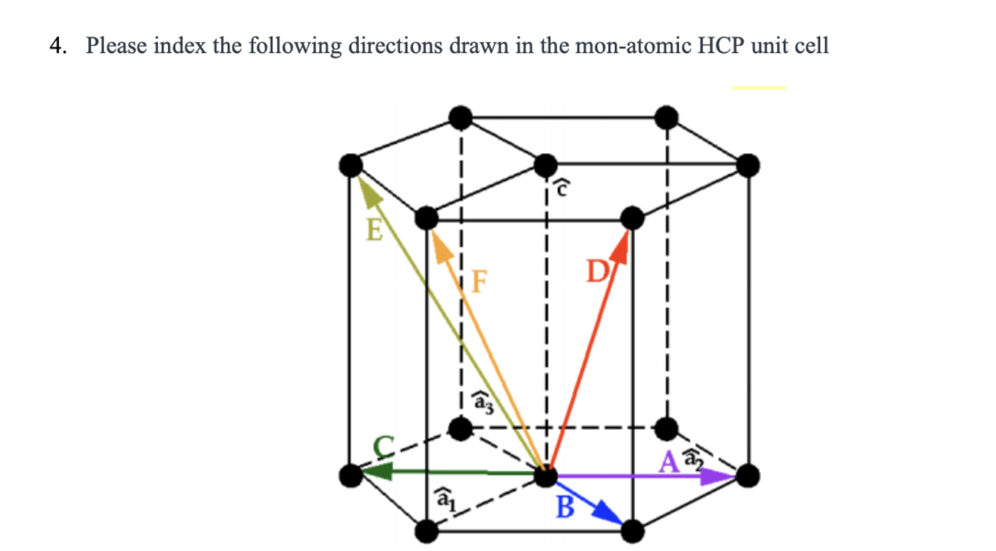 Solved 4. Please index the following directions drawn in the | Chegg.com