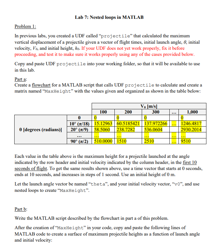 Solved PART A) Create a flowchart for a MATLAB script | Chegg.com