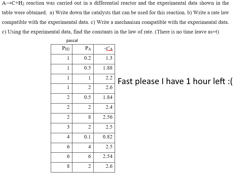 Solved A+C+H2 reaction was carried out in a differential | Chegg.com