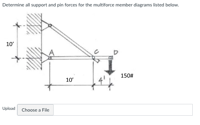 Solved Determine all support and pin forces for the | Chegg.com