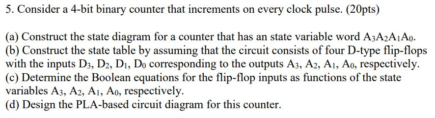 Solved 5. Consider a 4-bit binary counter that increments on | Chegg.com
