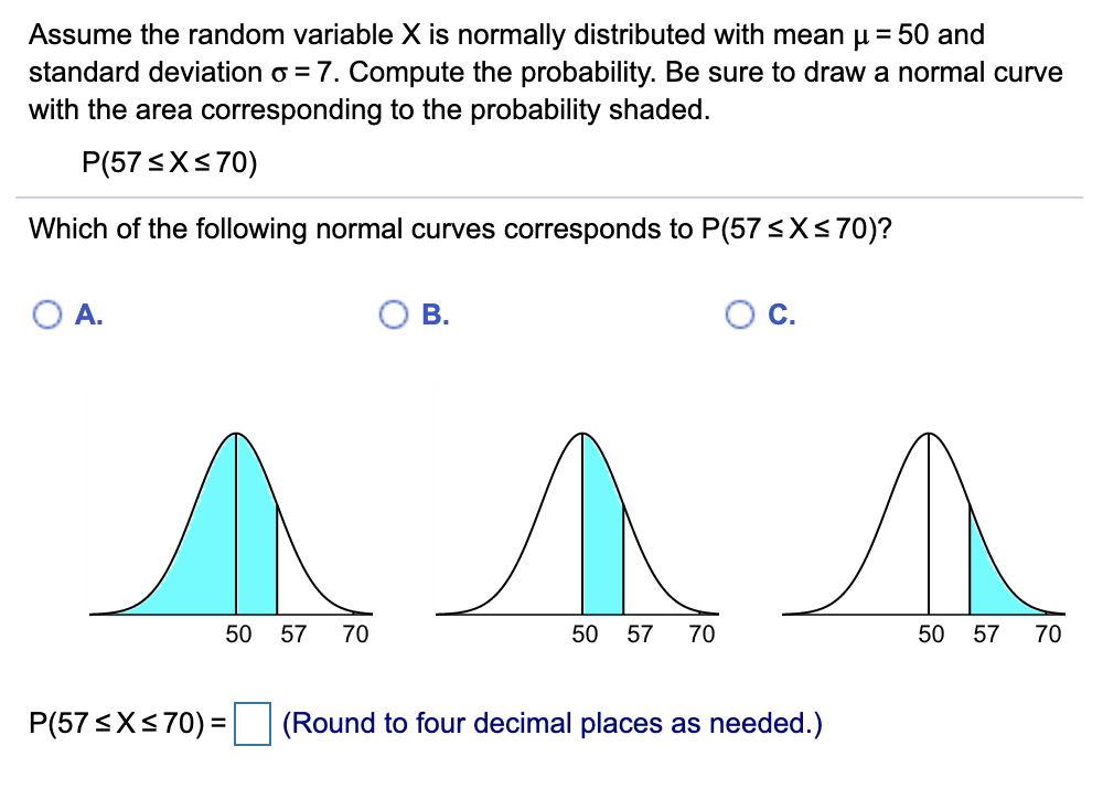 Solved One graph in the figure represents a normal | Chegg.com