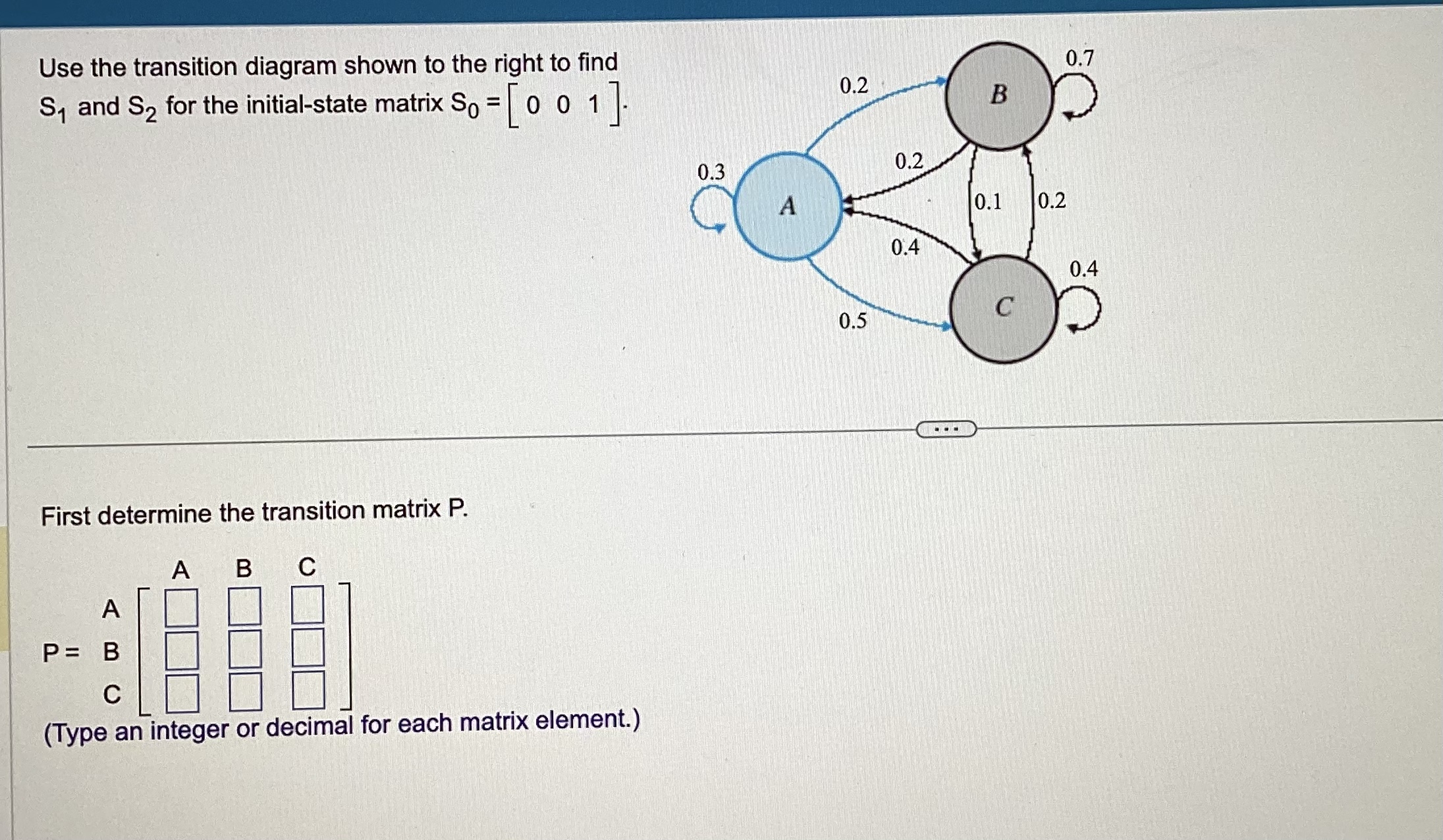 Solved Use the transition diagram shown to the right to find | Chegg.com