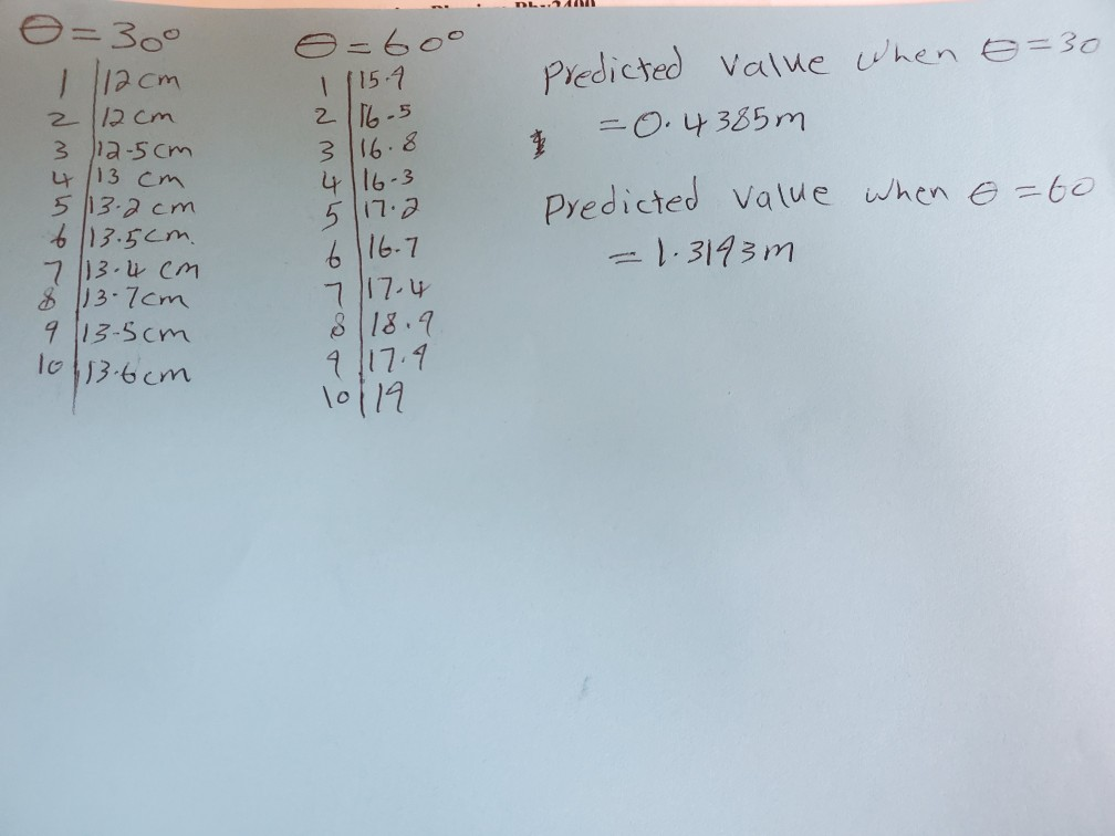 Solved Lab No. 4: Projectile Motion from an Elevated | Chegg.com