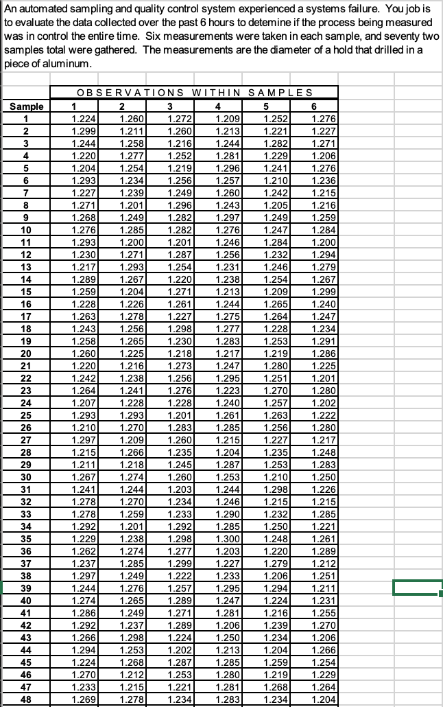 Solved An automated sampling and quality control system | Chegg.com