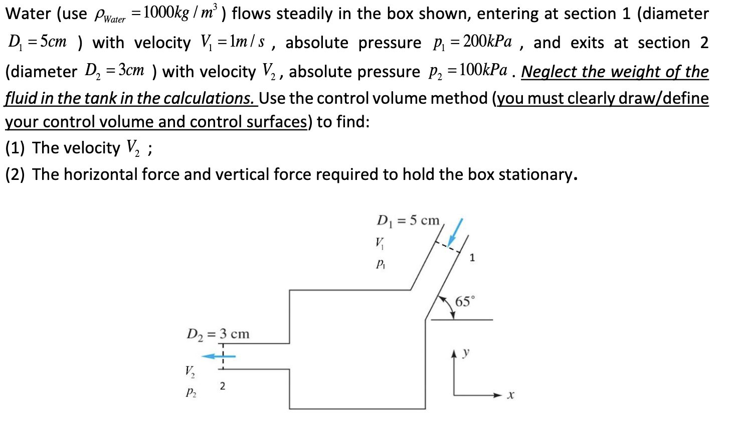 Solved Water (use ρWater =1000 kg/m3 ) flows steadily in the | Chegg.com