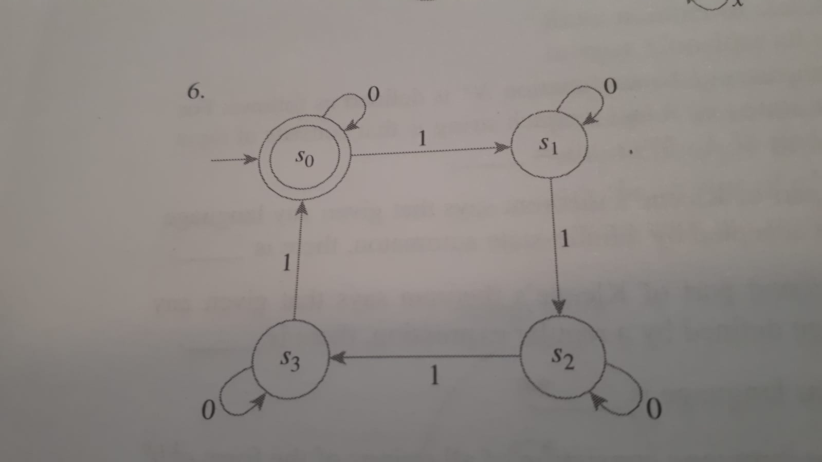 Solved A)find the language accepted by the automaton in the | Chegg.com