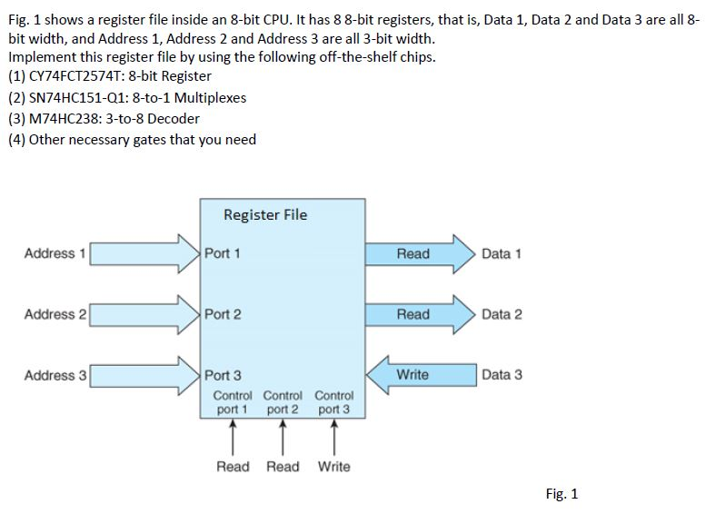 8-bit CPU Build :: Ben Simmonds