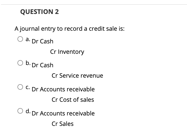 Solved A journal entry to record a credit sale is: a. Dr | Chegg.com