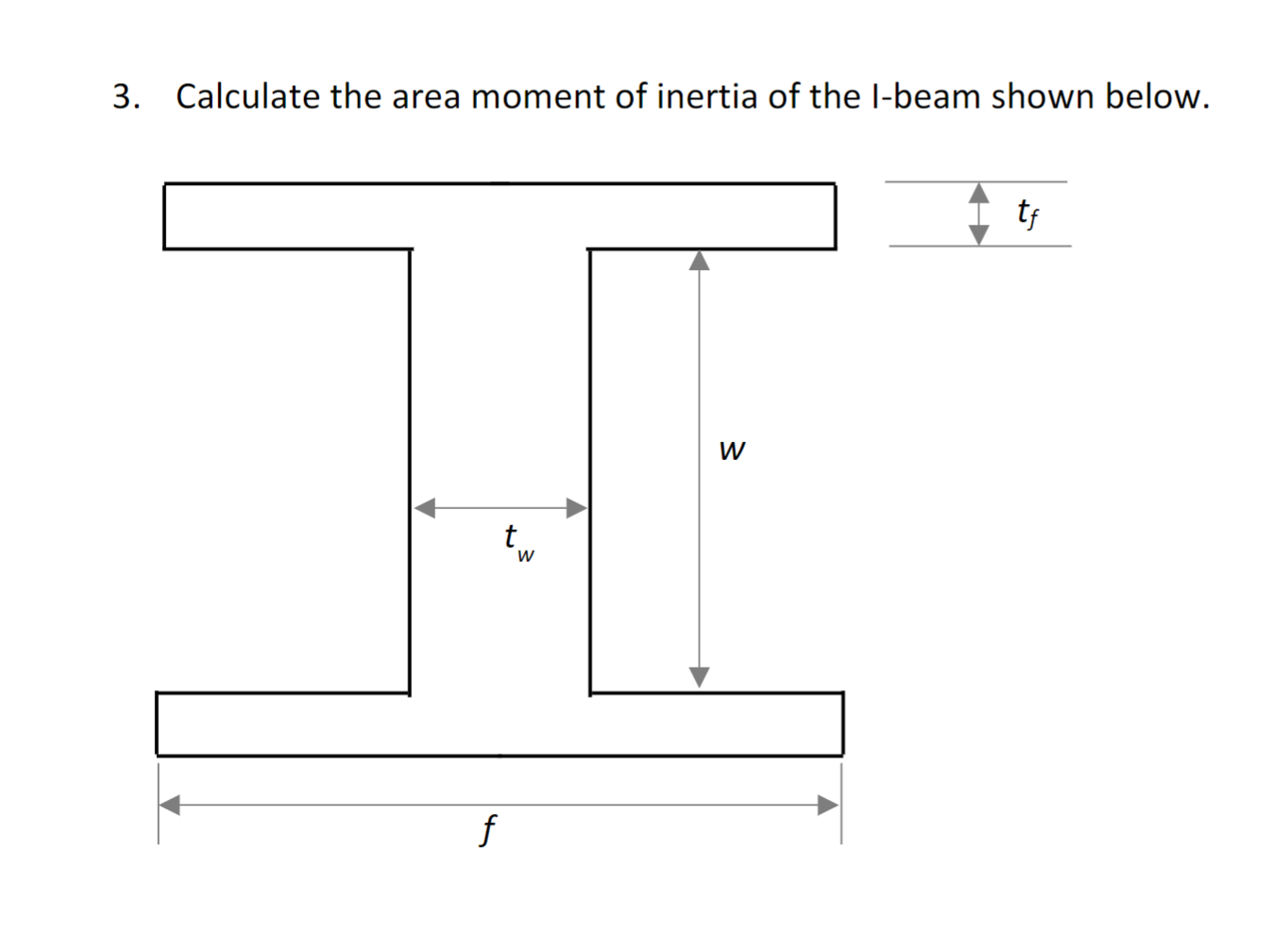 Solved 3. Calculate the area moment of inertia of the I-beam | Chegg.com