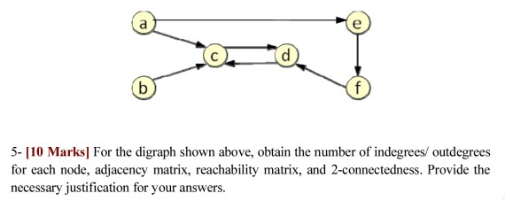 Solved 5- 10 Marks] For the digraph shown above, obtain the | Chegg.com
