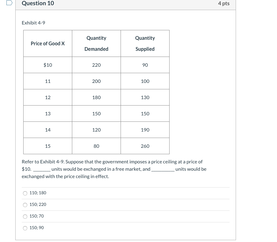 Solved Question 10 4 pts Exhibit 4-9 Quantity Quantity Price | Chegg.com Solved Question 10 4 pts Exhibit 4-9 Quantity Quantity Price | Chegg.com