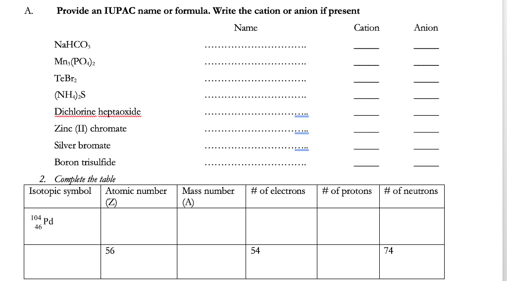 Solved A. Provide an IUPAC name or formula. Write the cation | Chegg.com