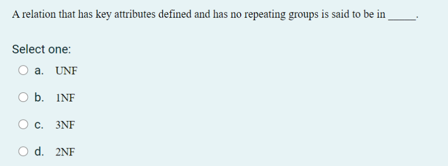 Solved Given the relation PROJECT(PROJ_NUM, PROJ_NAME), what | Chegg.com
