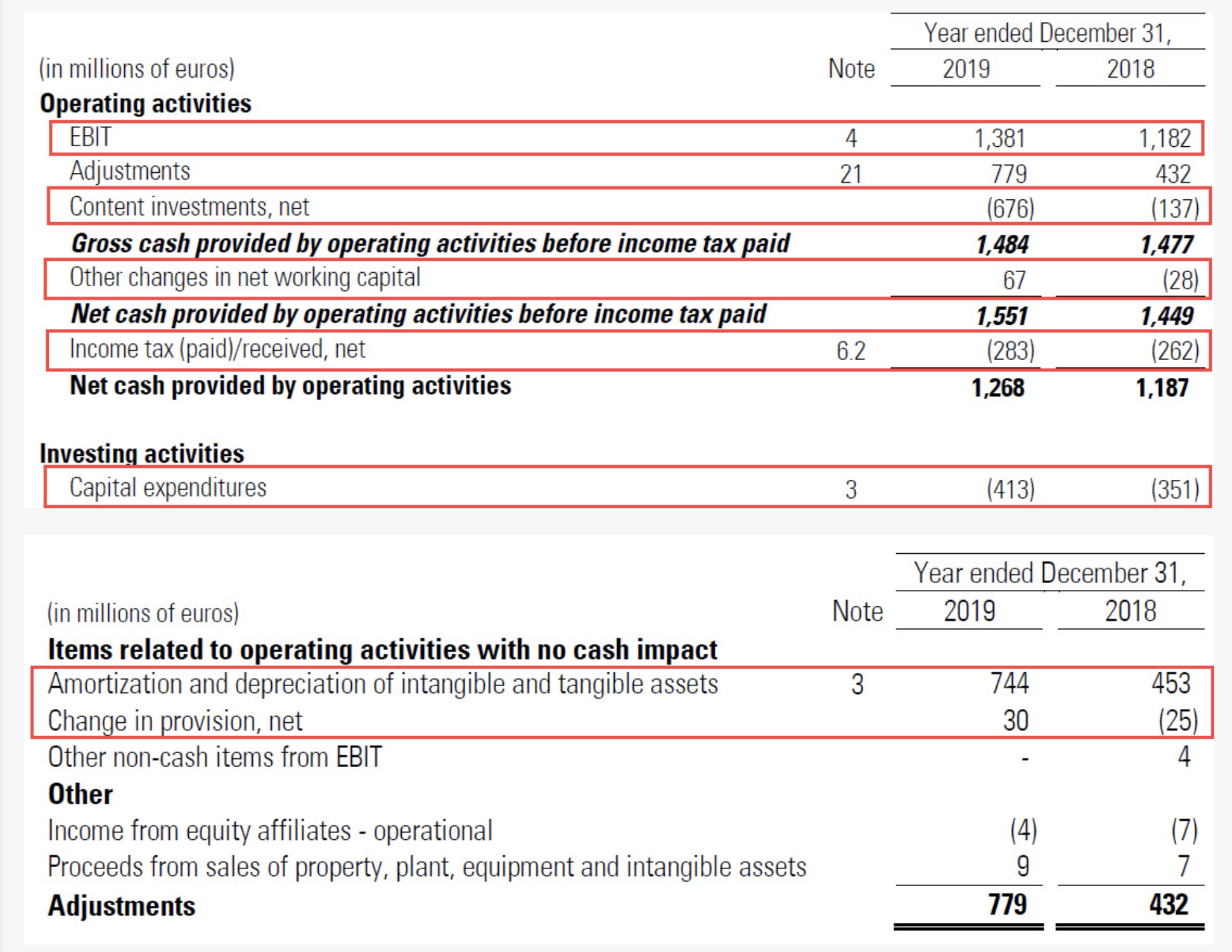 Solved Question 14 ﻿of 34You are calculating Unlevered Free | Chegg.com