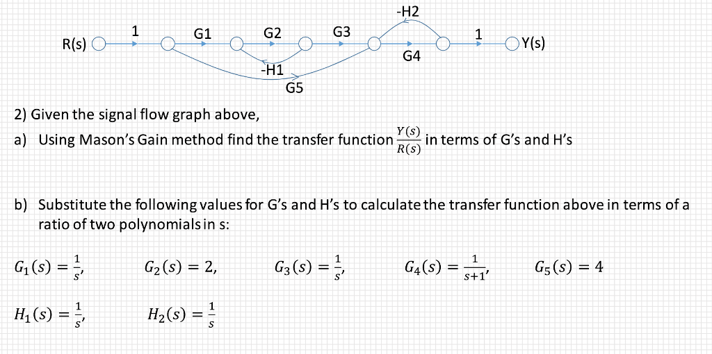 Solved H2 G3 1 OY(s) G1 G2 R(s) G4 H1 G5 2) Given the signal | Chegg.com