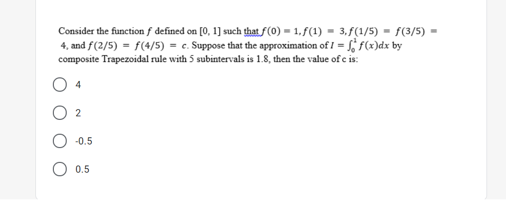 Solved Consider the function f defined on [0, 1] such that f | Chegg.com