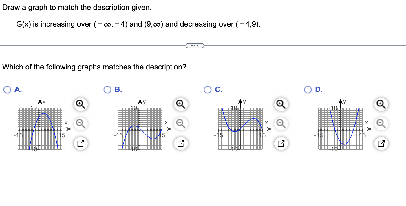 Solved Draw a graph to match the description given. G(x) is | Chegg.com