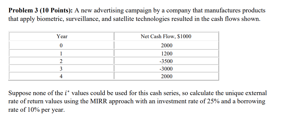 Solved Problem 3 (10 ﻿Points): A new advertising campaign by | Chegg.com