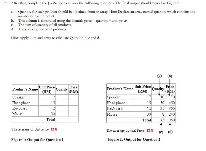 Solved 2. a. After that, complete the JavaScript to answer | Chegg.com