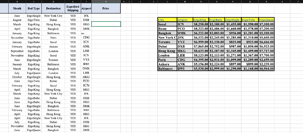 Solved Hello, I need some help on these two excel questions | Chegg.com