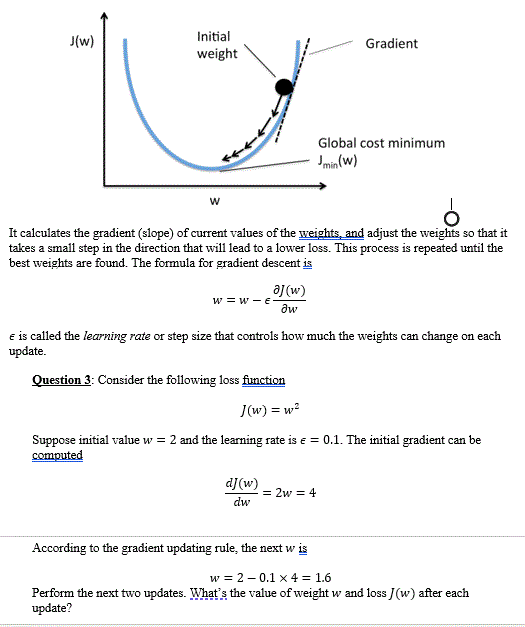 Solved J(w) Initial weight Gradient Global cost minimum | Chegg.com