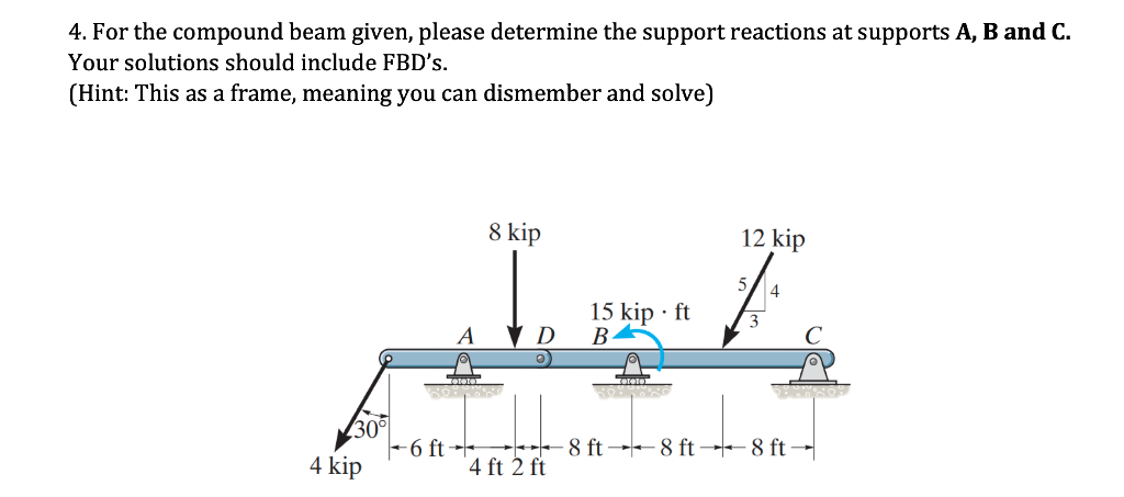Solved 4. For the compound beam given, please determine the | Chegg.com