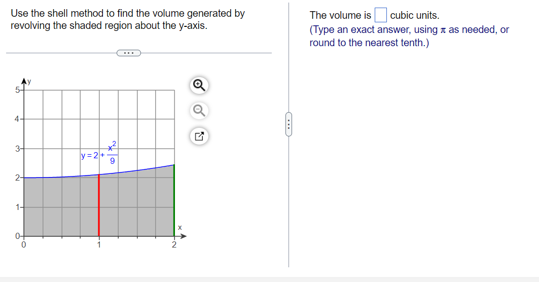 Solved Use the shell method to find the volume generated | Chegg.com
