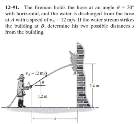 Solved 12-91. The fireman holds the hose at an angle θ=30∘ | Chegg.com